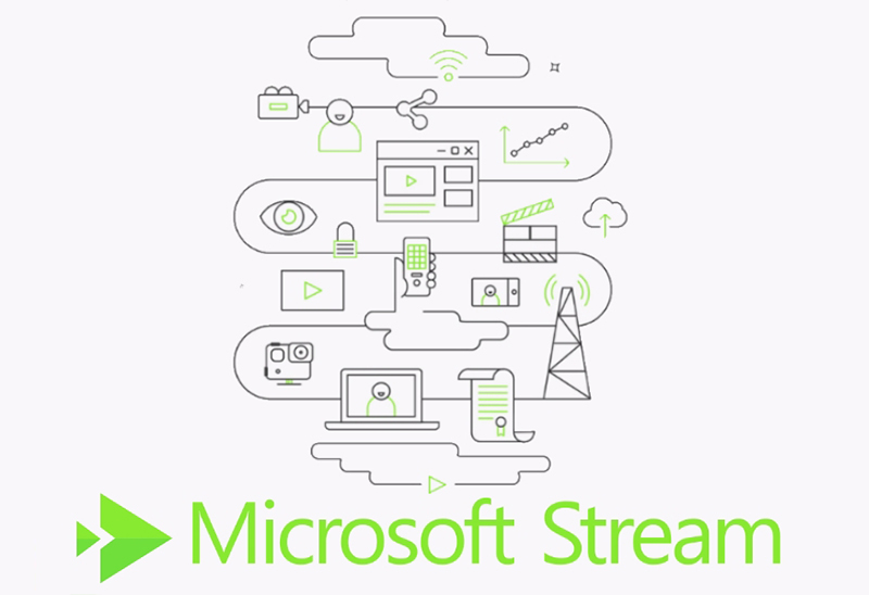 STREAM : Le nouveau service de Microsoft